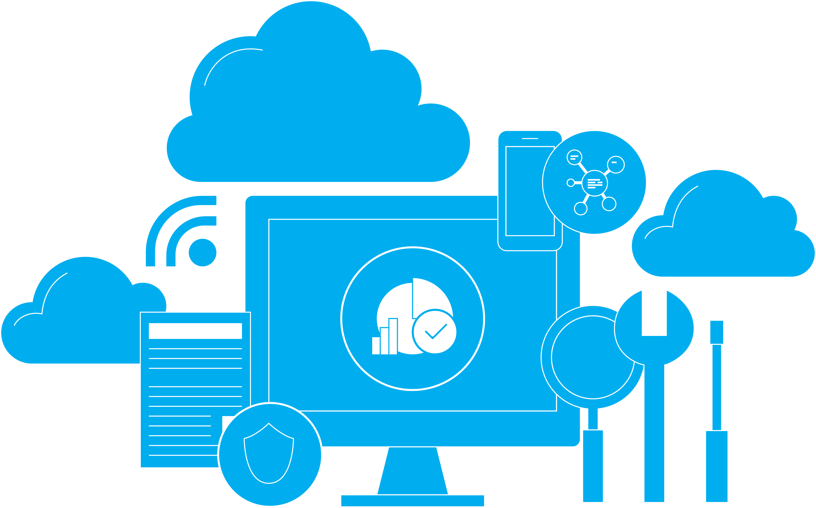 Manage Data Subject Requests | Priva Subject Rights Requests